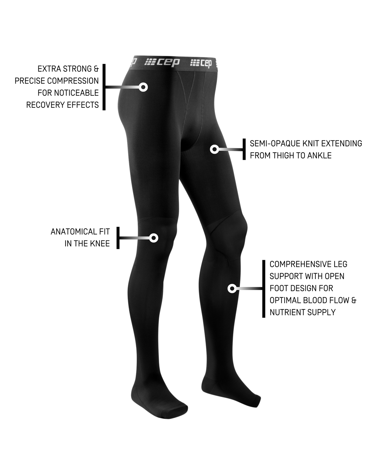 Recovery Compression Tights, Men – CEP Running
