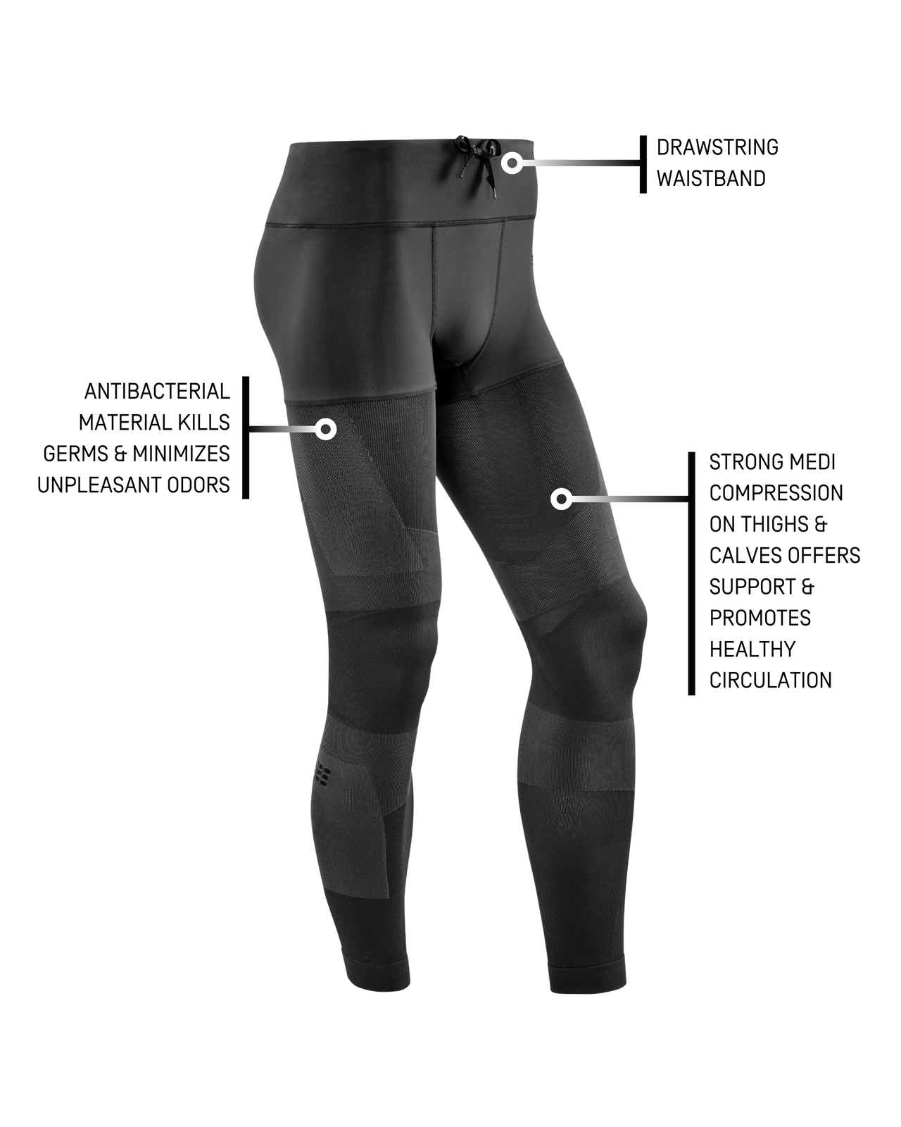 Compression Run Tights 4.0 for Men | Running | Gym | CEP Sportswear ...
